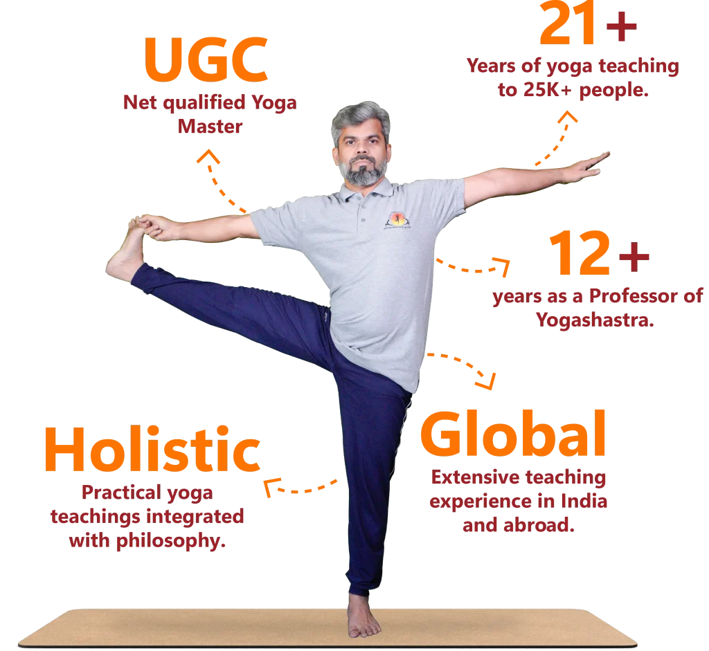 Online Yoga Classes – YSM – Yoga Sadhana Mandir